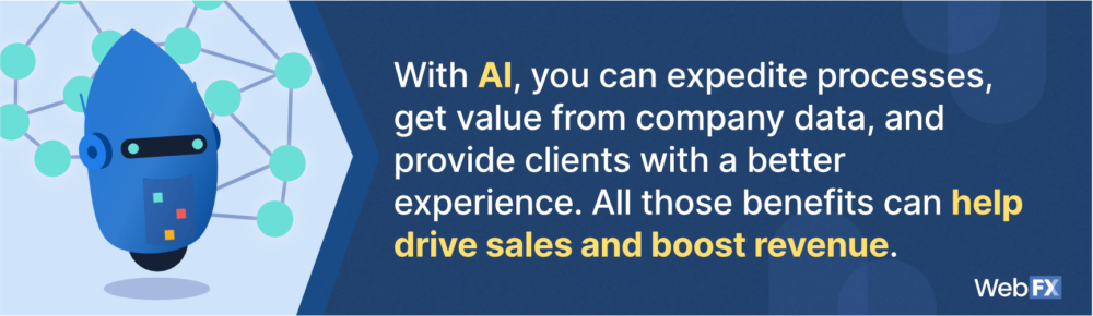 AI Pricing | How Much Does AI Cost in 2025?