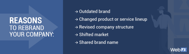 Rebrand Checklist: Your Ultimate Rebranding Marketing Checklist
