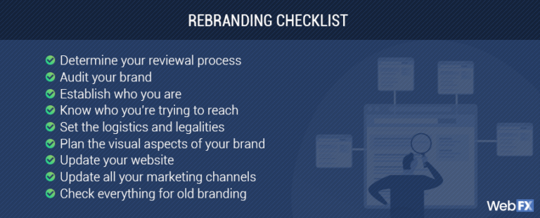 Rebrand Checklist: Your Ultimate Rebranding Marketing Checklist