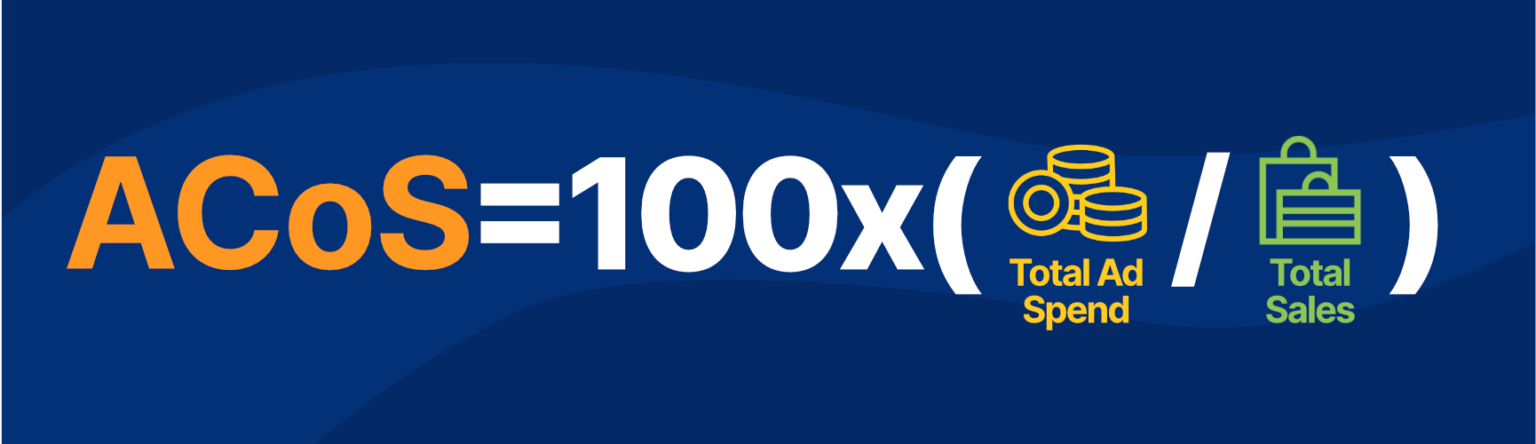 Amazon Ad Budget | 5 Steps for Setting Your Amazon Ad Budget