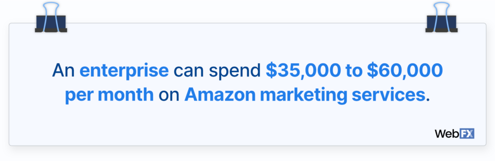 Marketing Pricing for Amazon: What Should You Pay in 2025?