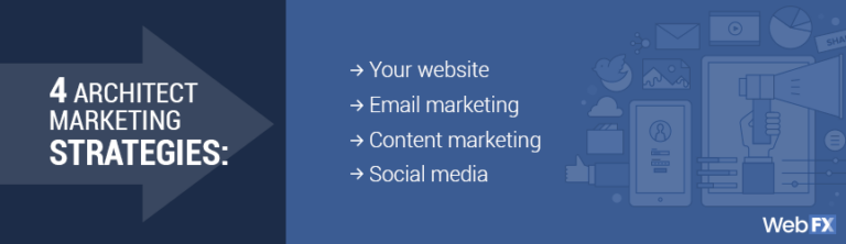 Marketing for Architects: 4 Best Marketing Strategies