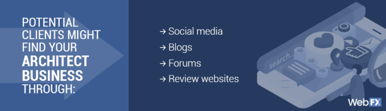 Marketing for Architects: 4 Best Marketing Strategies