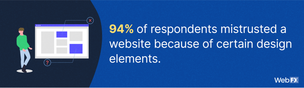 6 Best Online Advertising Strategies To Use In 2022