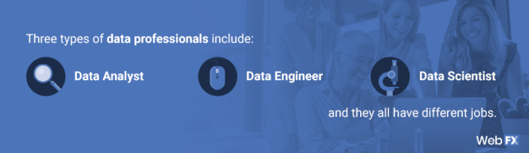 Big Data Consulting Rates in 2026 | Hourly, Salary, and More