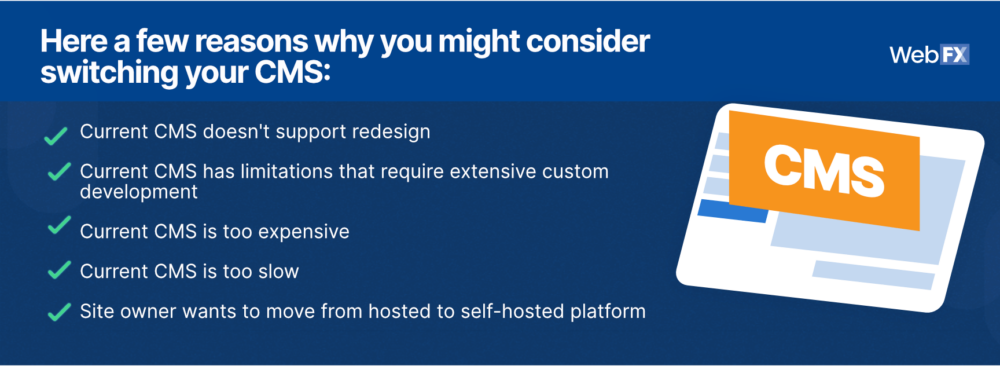 CMS Development Services | Custom CMS Services & Pricing