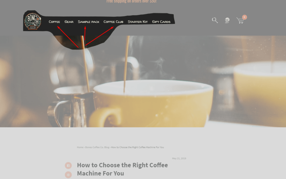 Your Guide to a B2B Inbound Marketing Strategy | WebFX