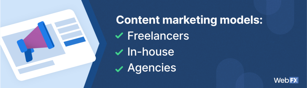 Content Marketing Pricing in 2023 | How Much Should You Pay?