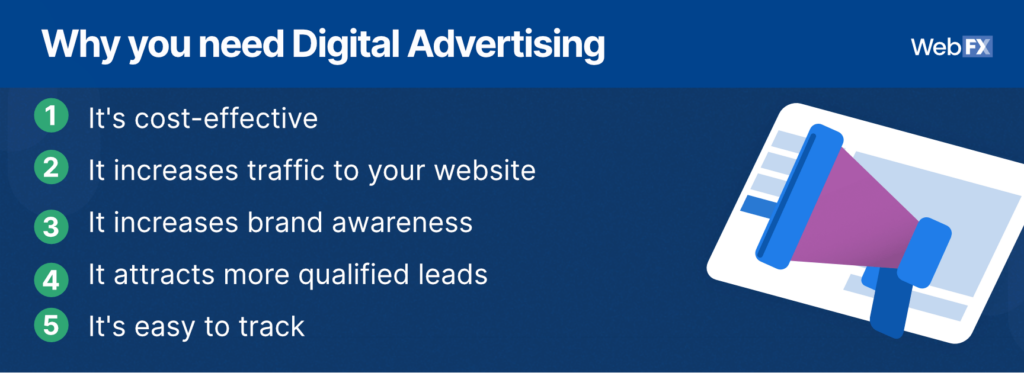 Digital Advertising Services | 650+ Campaigns Managed | WebFX