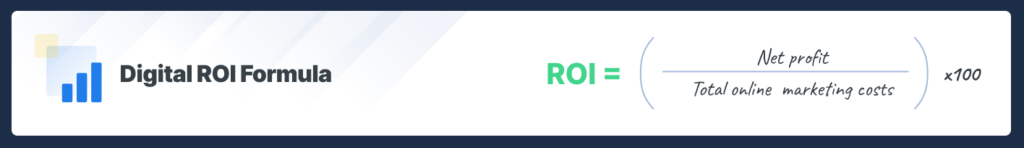 Digital Marketing ROI: Definition, Metrics, & How to Measure
