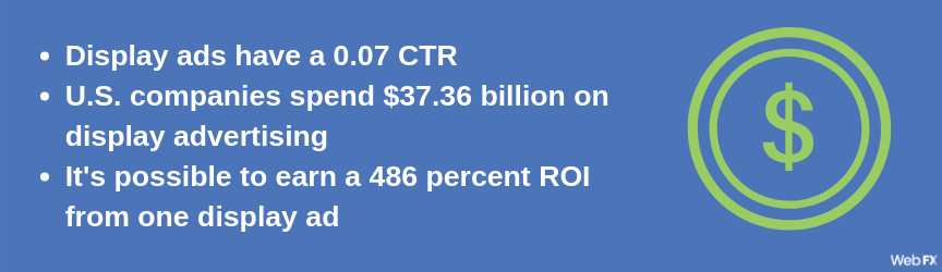 What Is Display Advertising (And How to Use It in 2022)