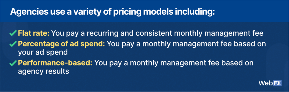 Ecommerce PPC Pricing: How Much Does Ecommerce PPC Cost?