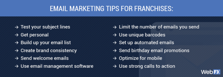 5 Benefits of Email Marketing for Franchises | WebFX