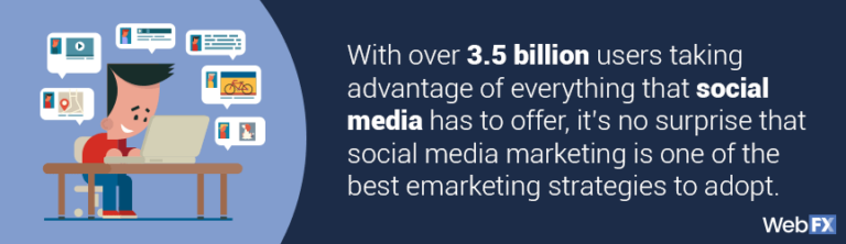 Emarketing: 8 Strategies to Amplify Your Online Presence