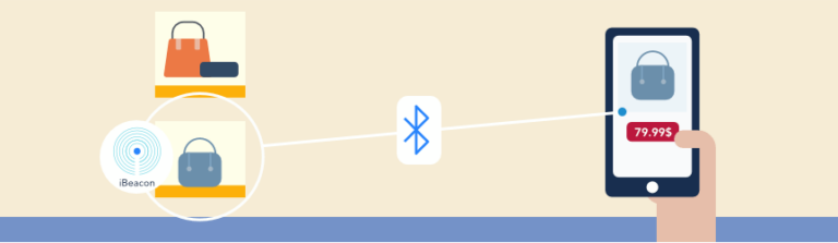 What Are iBeacons and How Can You Use Them?