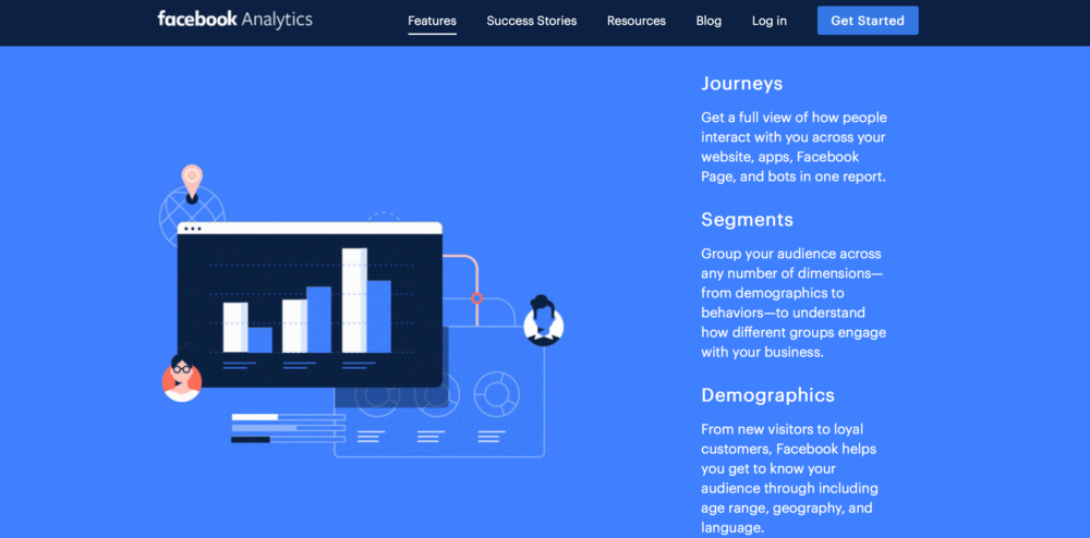 Your Guide To Using Facebook Analytics | WebFX