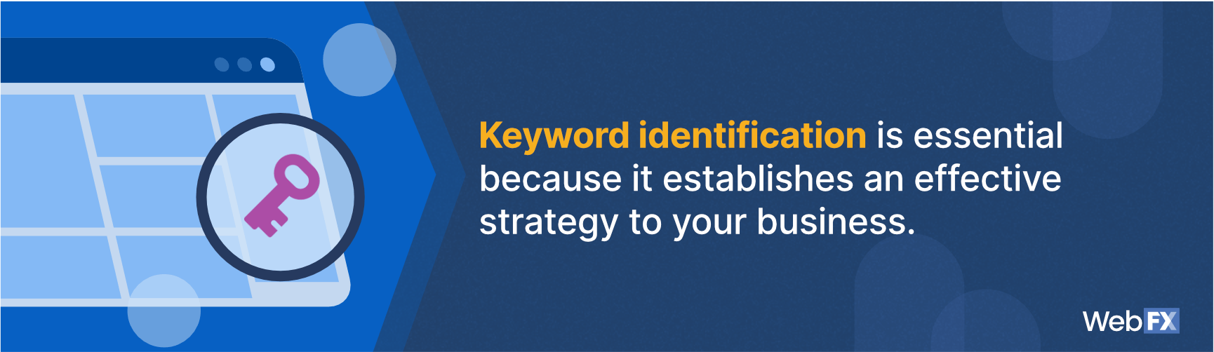 Ecommerce SEO Services With Transparent Plans & Pricing