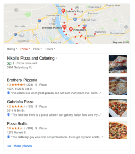 Online Local Advertising | How to Advertise Locally