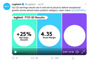 Social Media for Tech Companies: 7 Tips for Success