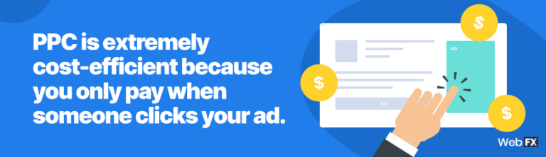 PPC Pricing: How Much Does PPC Cost in 2025? [+Calculator]