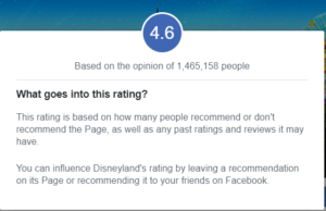 How to Get Reviews on Facebook | Guide to Facebook Reviews