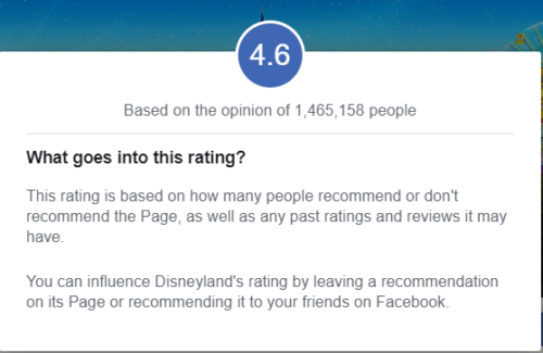 How to Get Reviews on Facebook | Guide to Facebook Reviews