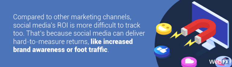 The Guide to Franchise Social Media Marketing | WebFX