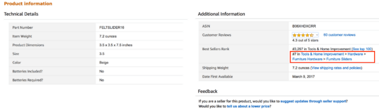 Amazon Sales Rank: What Is Amazon Sales Rank? | WebFX