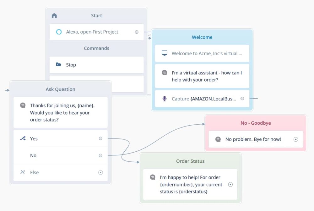 Voice Assistant Skills Development Services | WebFX