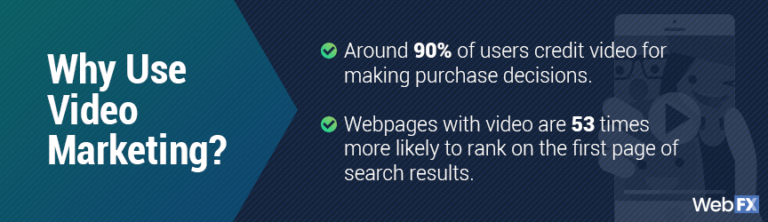 7 Digital Marketing Strategies & How to Launch Yours in 2022