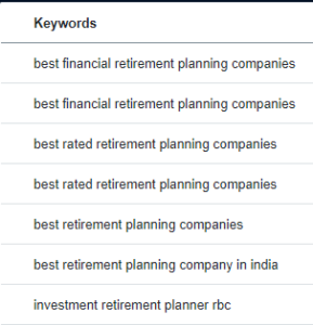 Digital Marketing for Wealth Management Companies: 4 Tactics