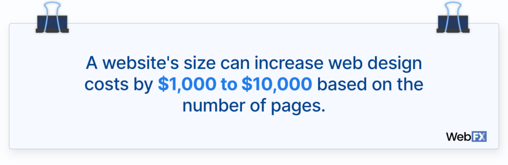 Web Design Pricing: How Much Does Web Design Cost in 2023?