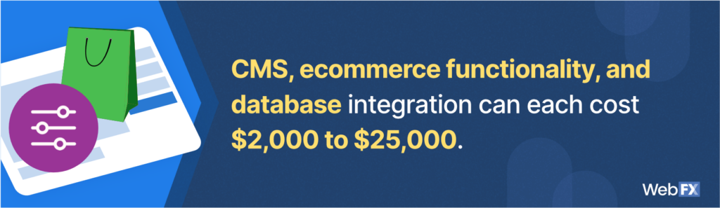 Web Design Pricing: How Much Does Web Design Cost in 2023?