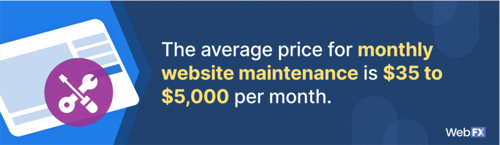 2023 Website Maintenance Pricing | How Much Should It Cost?