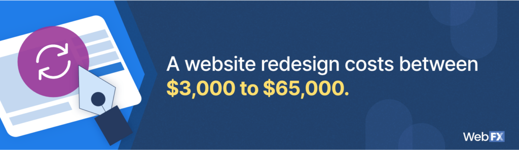 Website Redesign Pricing: How Much Does a Redesign Cost?