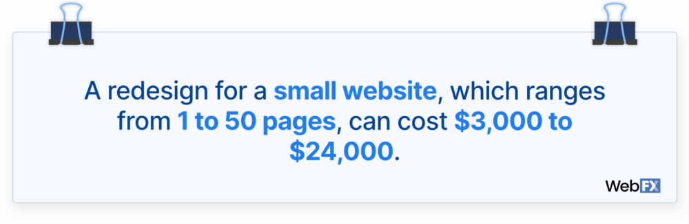 Website Redesign Pricing: How Much Does a Redesign Cost?