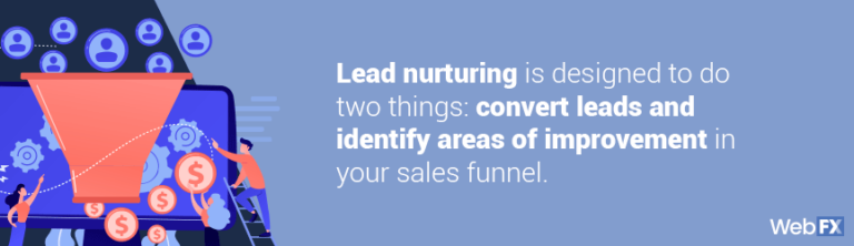 What Is Lead Nurturing? (And How to Nurture Leads in 2025)