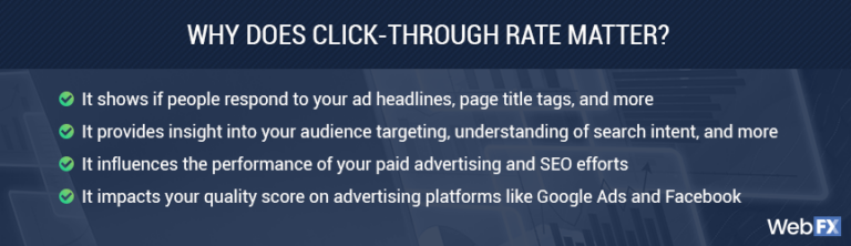 What is CTR? How to Calculate and Improve CTR in 5 Steps