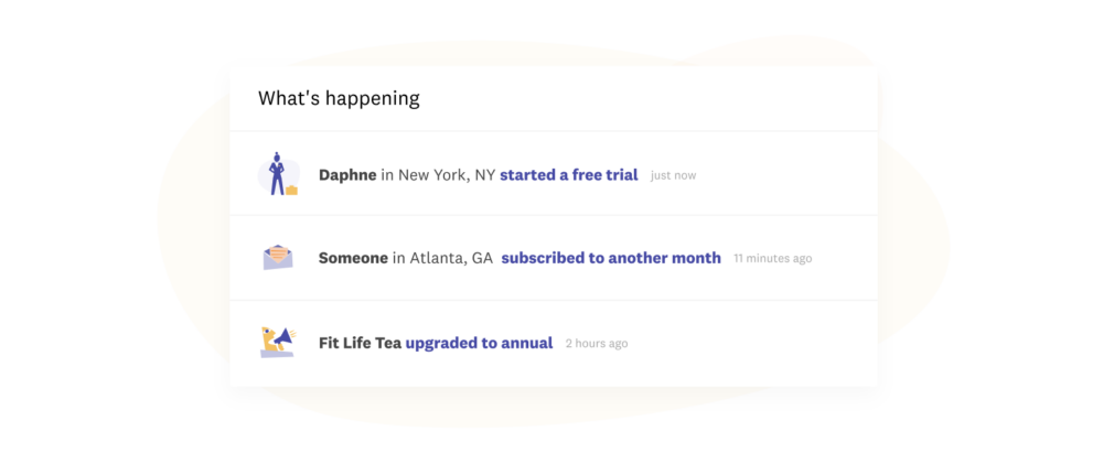 5 CRO Experiments You Need to Try