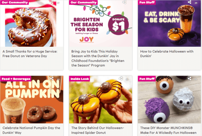 Marketing 101: Marketing Basics Every Marketer Needs to Know