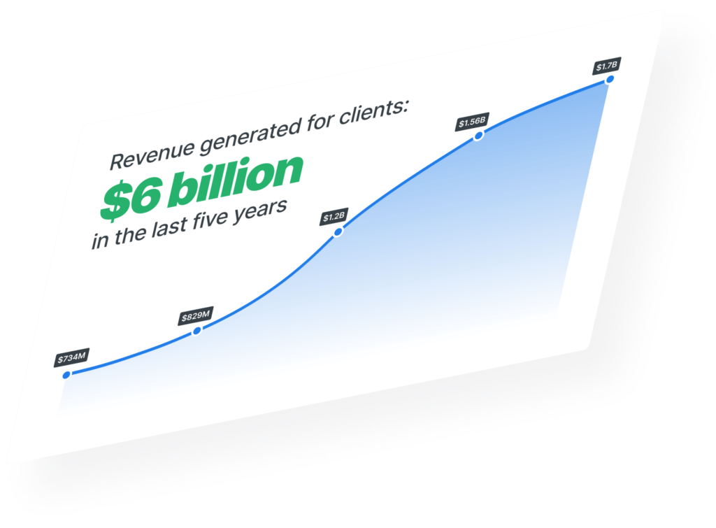 WebFX | Digital Marketing That Drives Results®