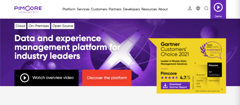 PIM Software: Top 4 PIM Solutions for 2025