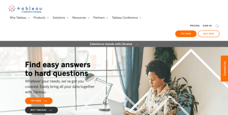 BI Platforms: What They Are and What They Can Do for You