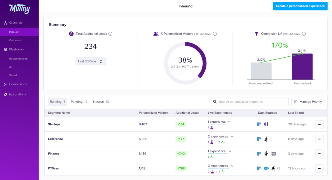 7 Best Website Personalization Tools & Software in 2025