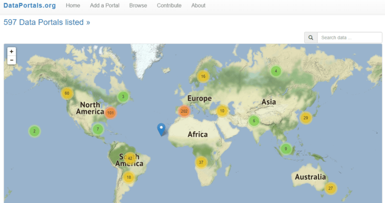 30+ Awesome Free Data Sources You Should Use in 2025