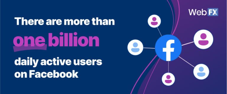 82 Incredible Facebook Statistics for Marketers in 2023