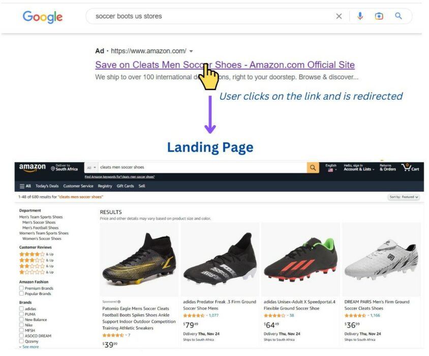 An Introductory Guide to PPC Testing: How to Get Started