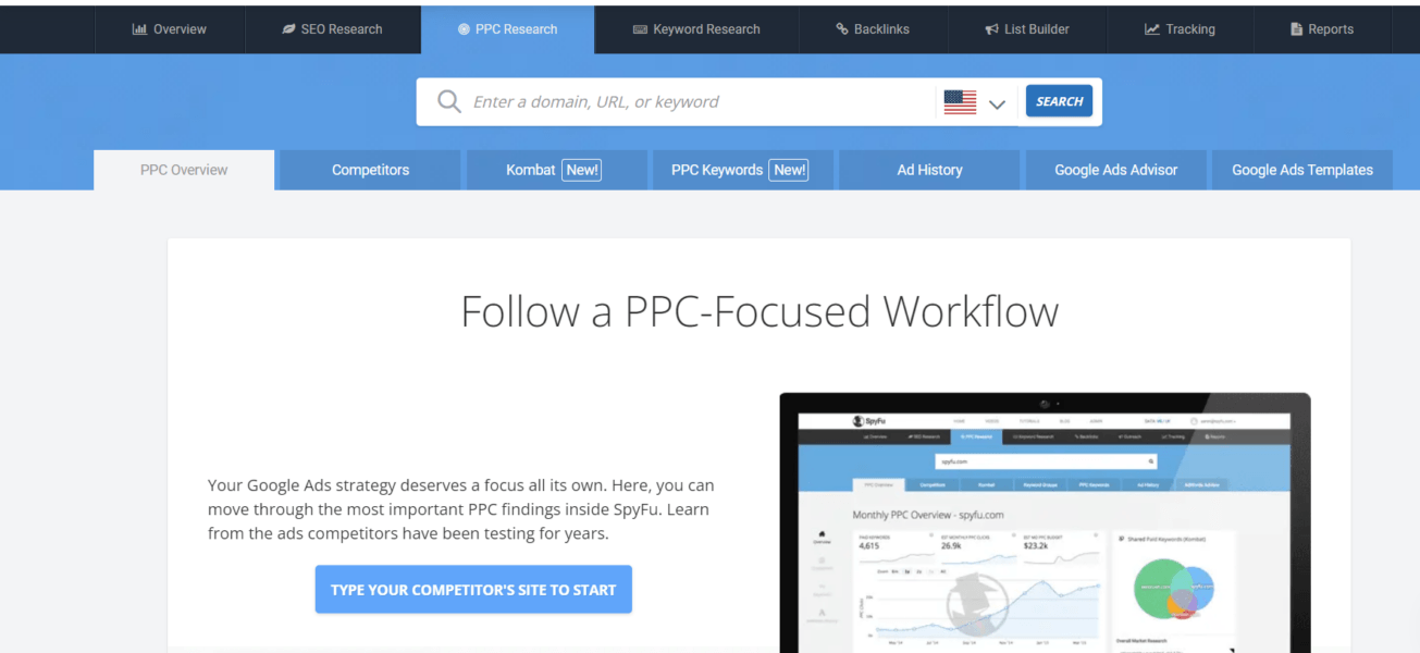 An Introductory Guide to PPC Testing: How to Get Started