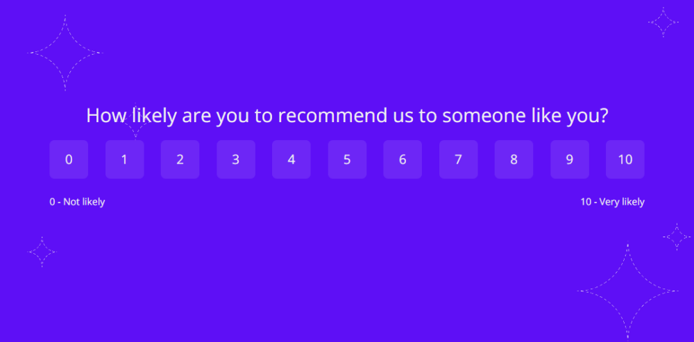 What Is Brand Perception and How Can You Improve It?