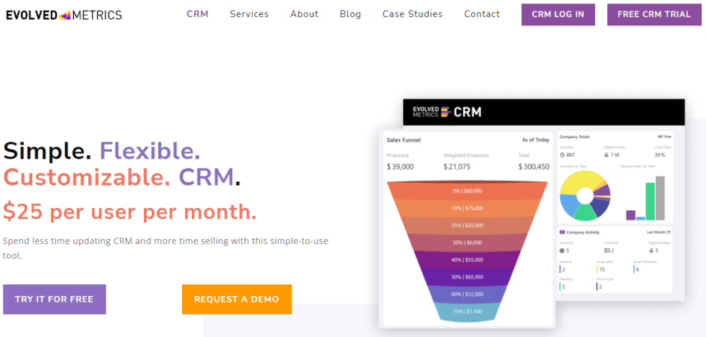 CRM for Engineers: 5 Best Platforms for Engineering Companies